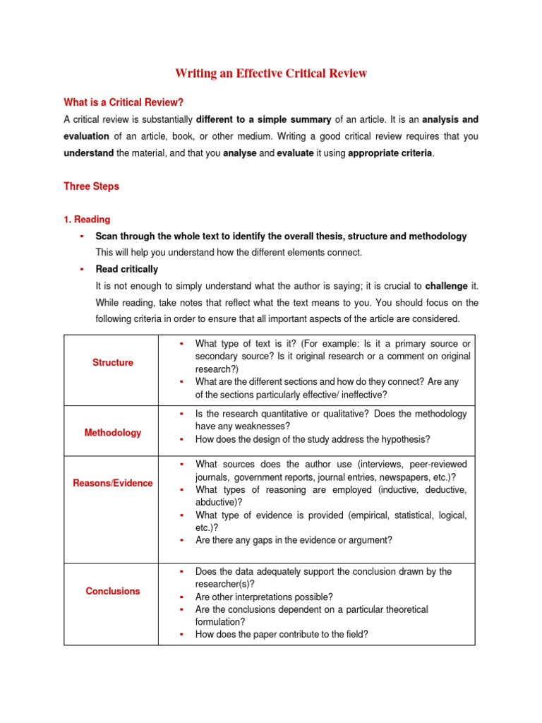 UEL IND M 100 UEL Writing A Critical Review Steps | PDF