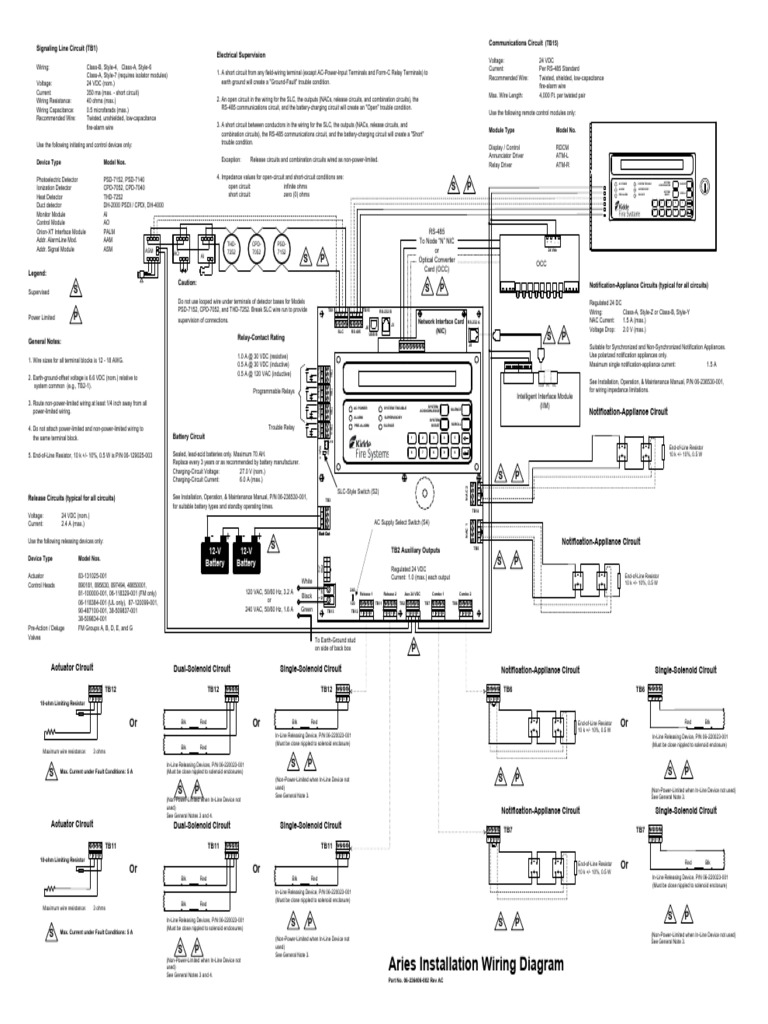 Aries Wiring Diagram | PDF