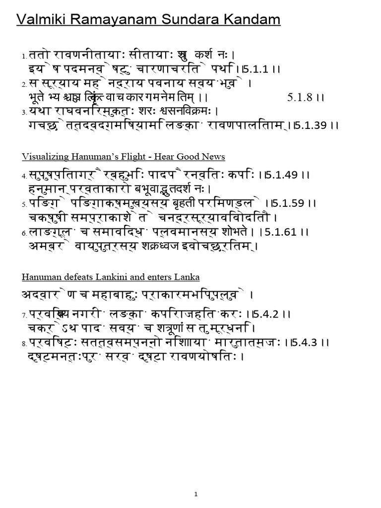 Valmiki Ramayana - Sundara Kandam Shlokas v5.1 | PDF