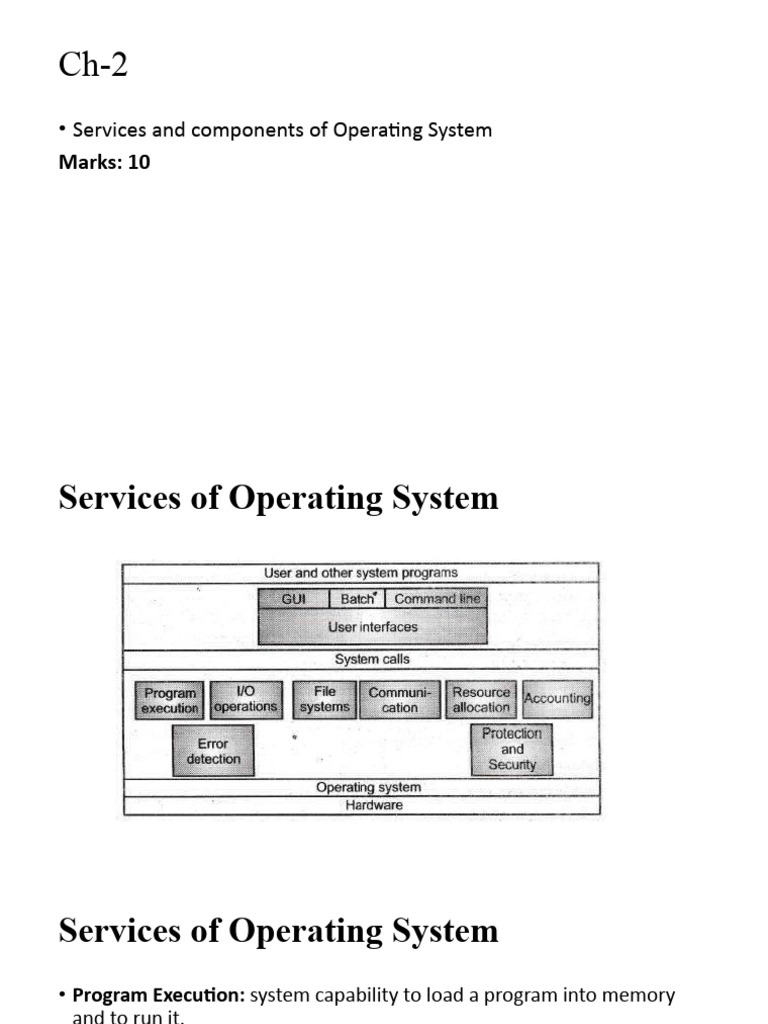 Osy Ch 02 Pdf Computer Data Storage Operating System 