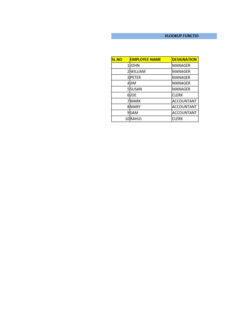 Excel Vlookup Hlookup Question Assignment 8 | PDF