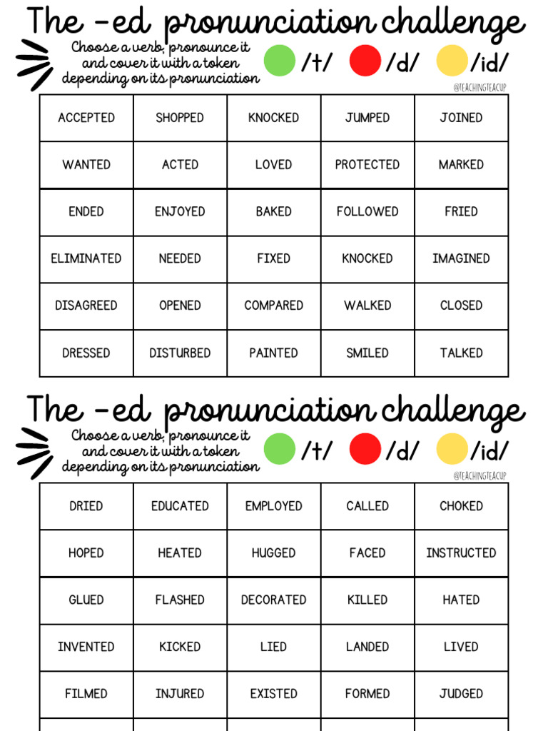 -ed Pronunciation Challenge Guide | PDF