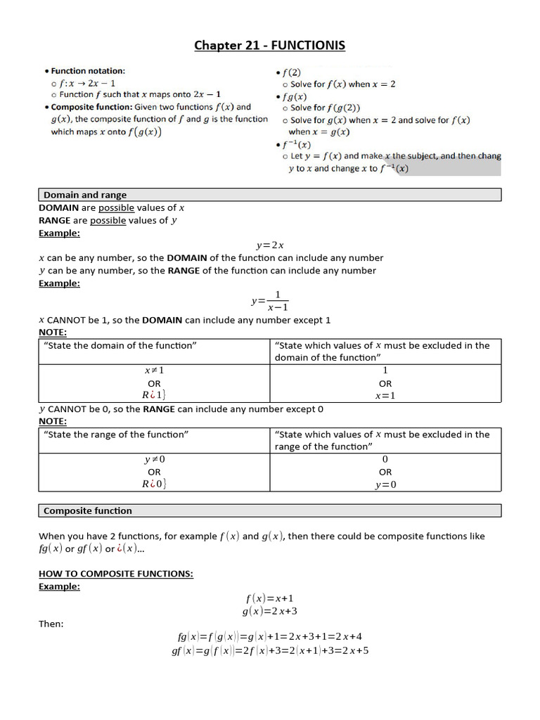 IGCSE Maths Chapter 21 - Functions - Revision Booklet | PDF ...