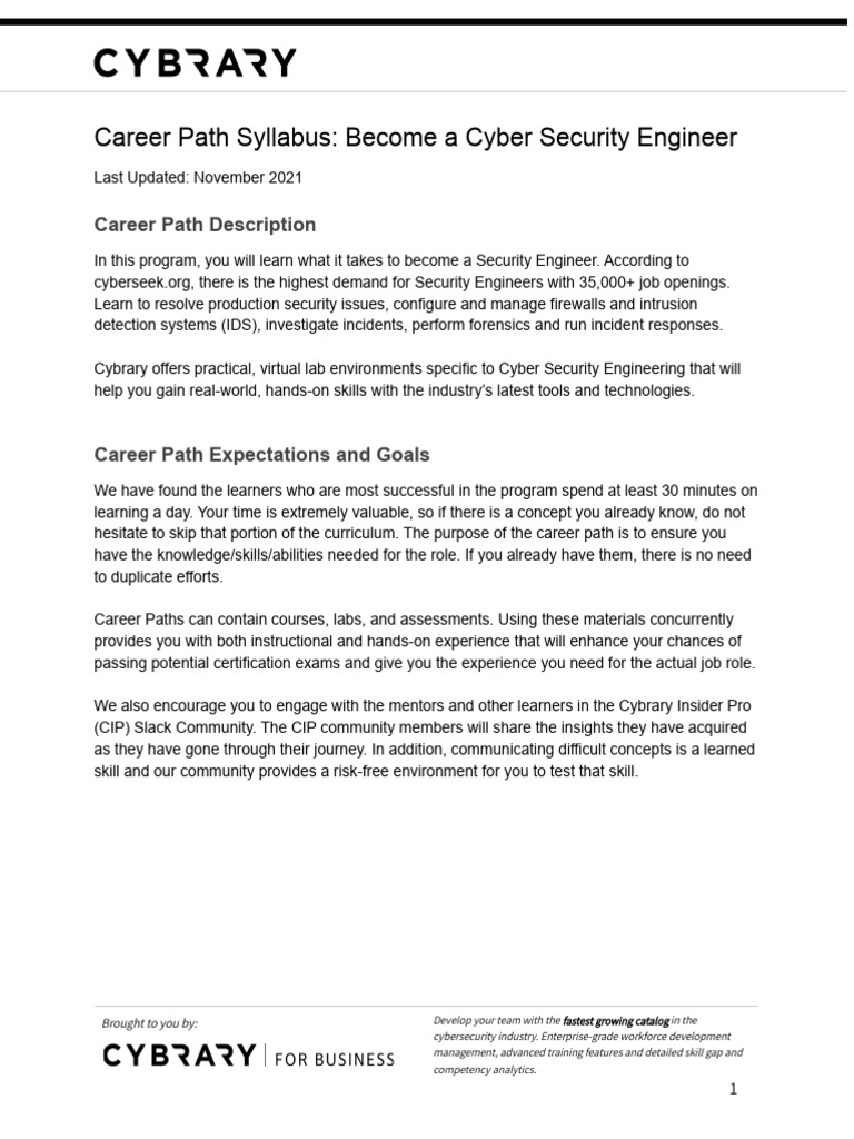 Career Path Syllabus - Cyber Security Engineer | PDF | Computer Security | Security