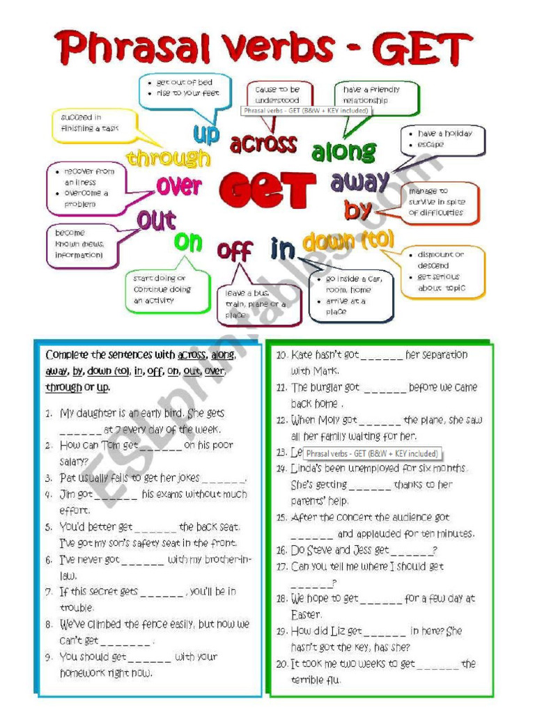 Phrasal Verb Get | PDF