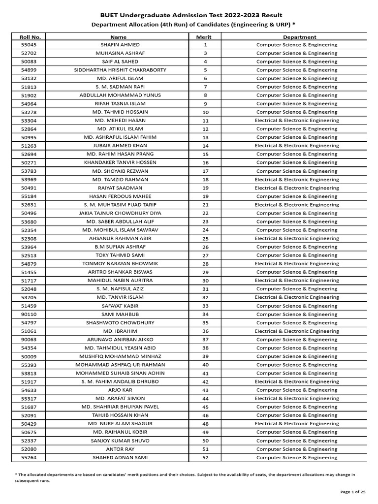 Ka Selected 4th Run | PDF | Engineering | Physical Sciences