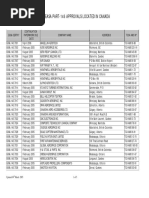 01 Phak Front | PDF | Federal Aviation Administration | Aeronautics