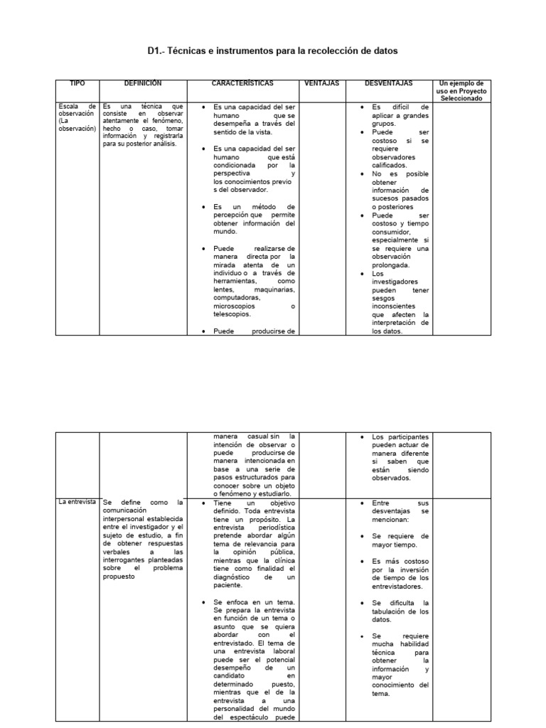 Wicho Tarea Todo Yo Nmms Neta | PDF