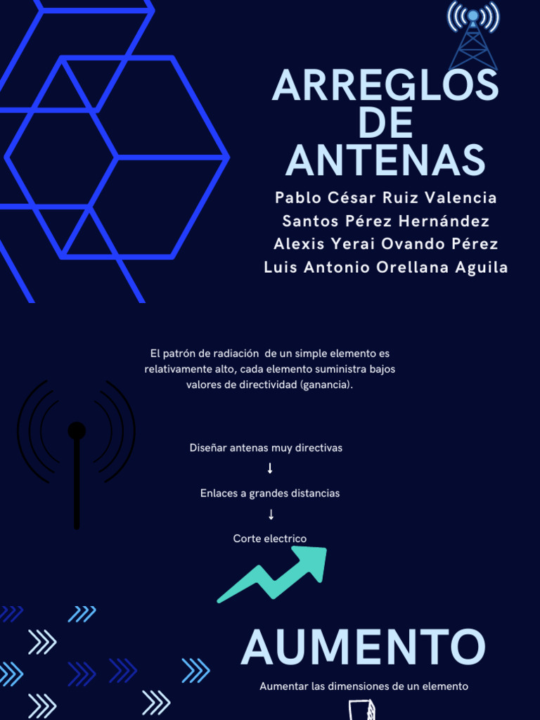 Arreglo de Antenas | PDF