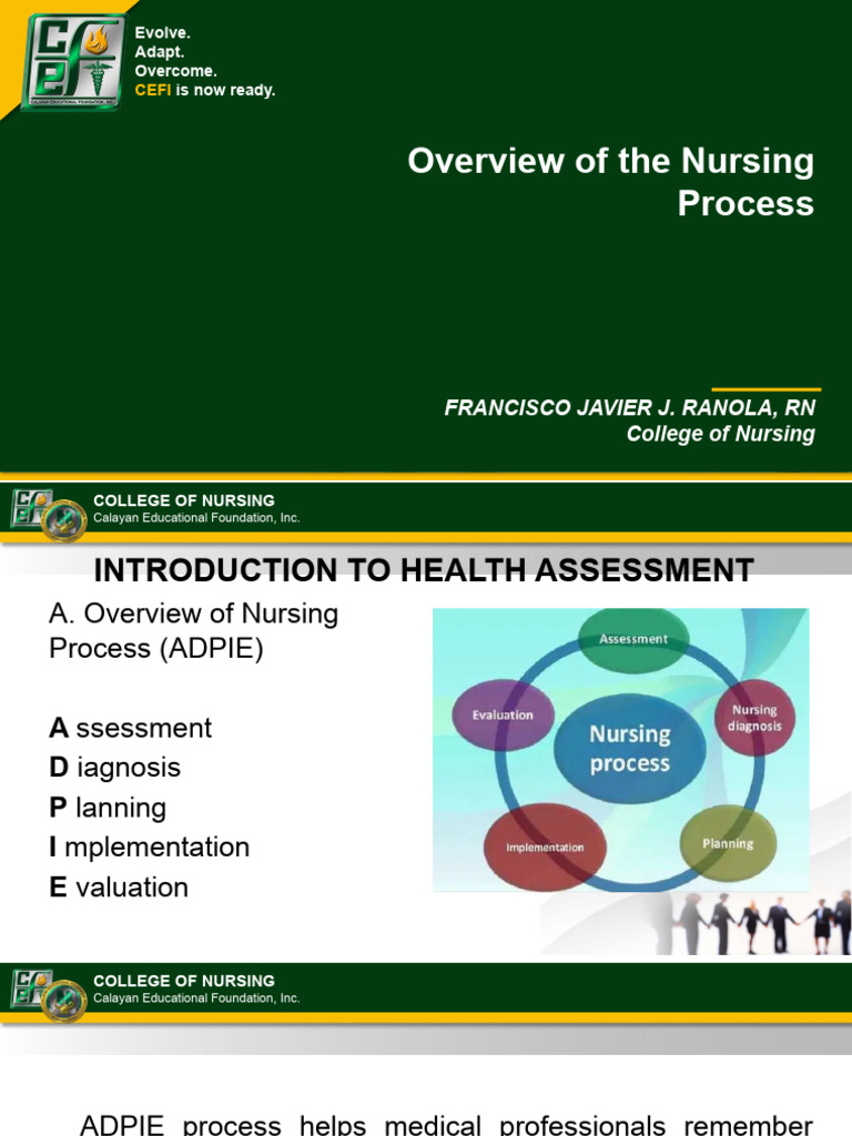 Nursing Process Overview: ADPIE Steps | PDF | Nursing | Medical Diagnosis