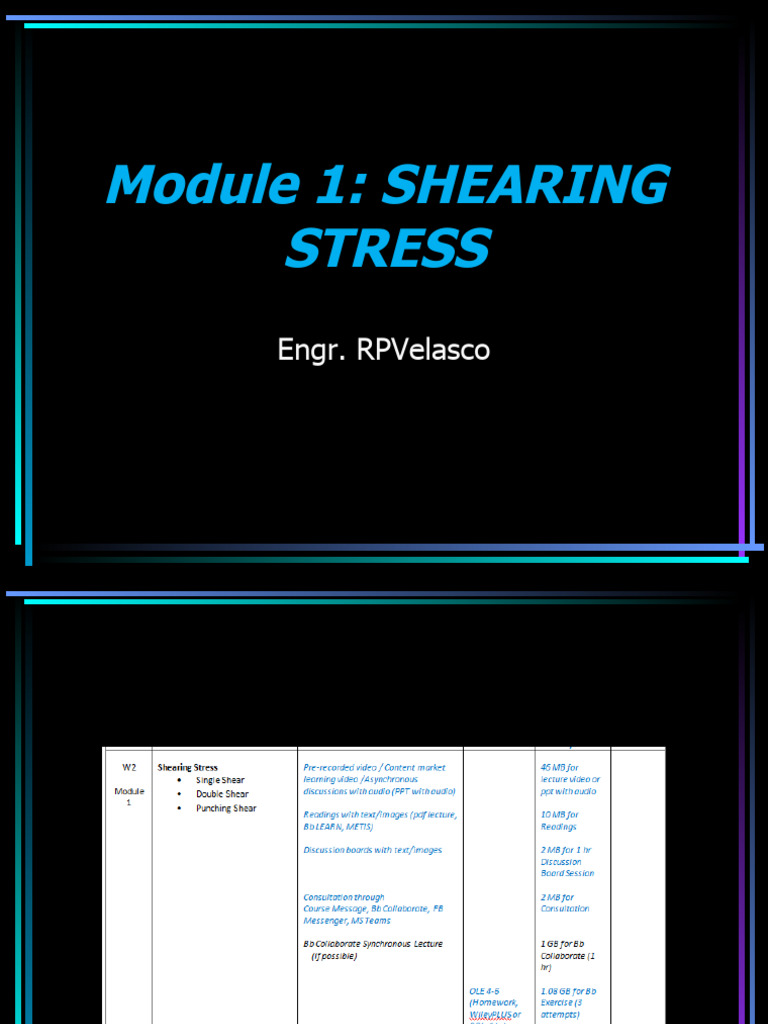 Understanding Shearing Stress in Materials | PDF