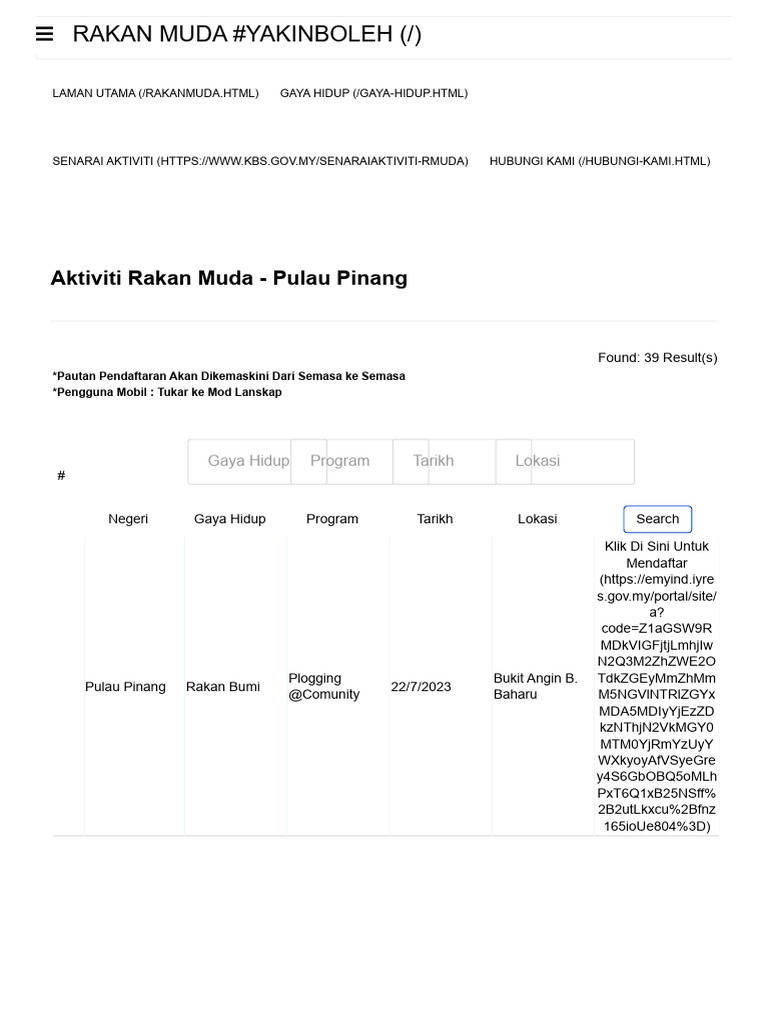 Aktiviti Rakan Muda - Pulau Pinang | PDF