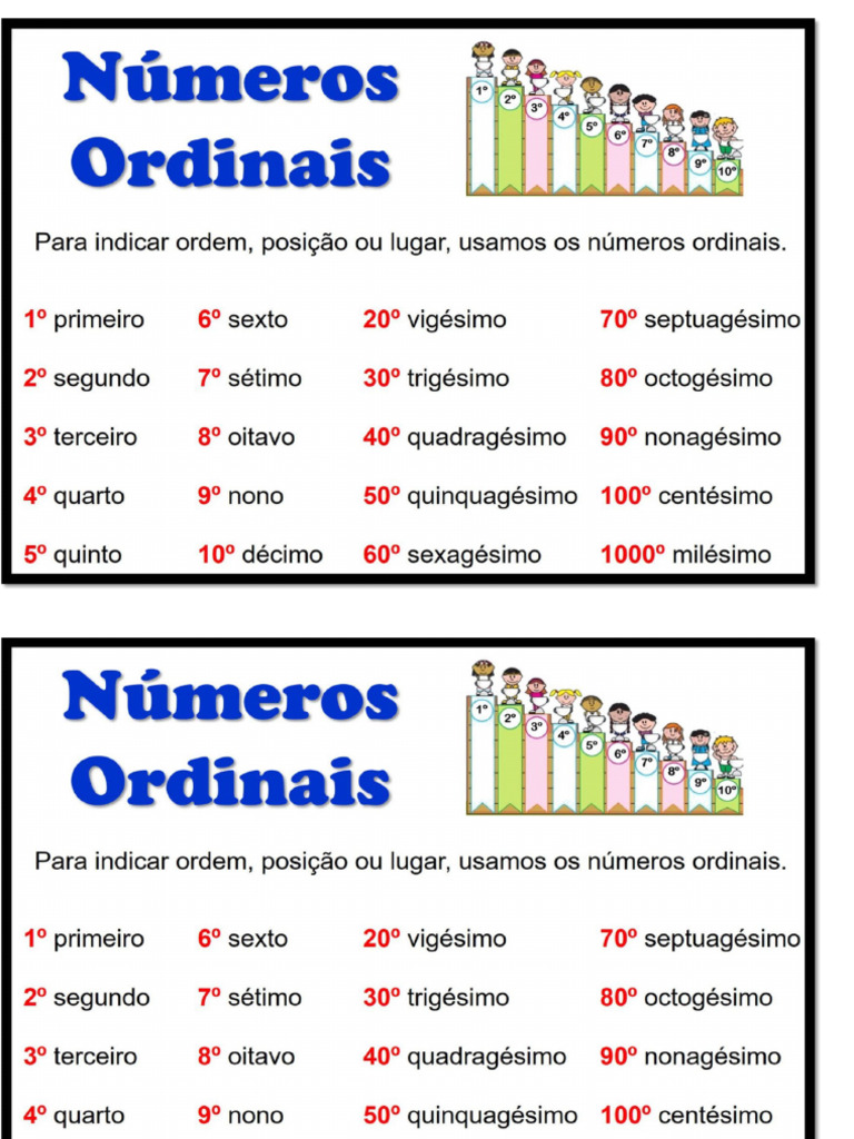 Cartaz Numeros Ordinais | PDF