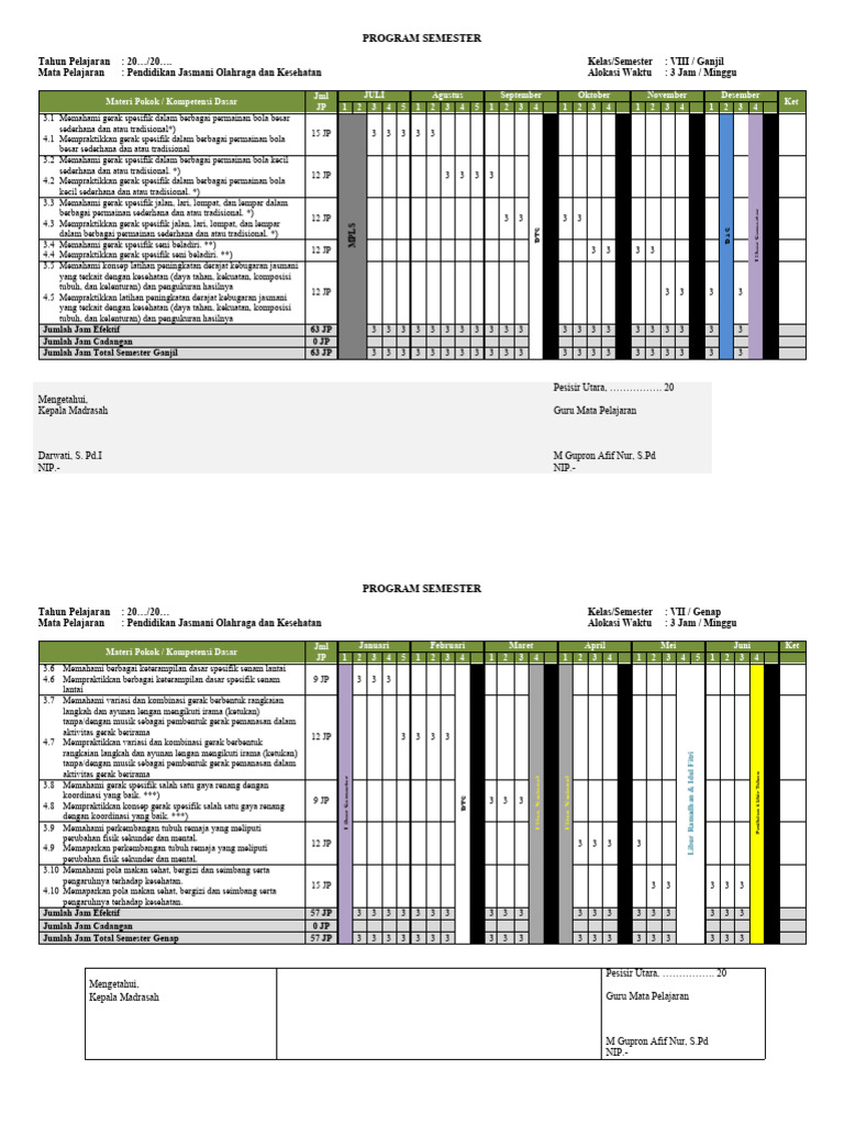 Program Semester - (Dicariguru - Com) Pjok | PDF