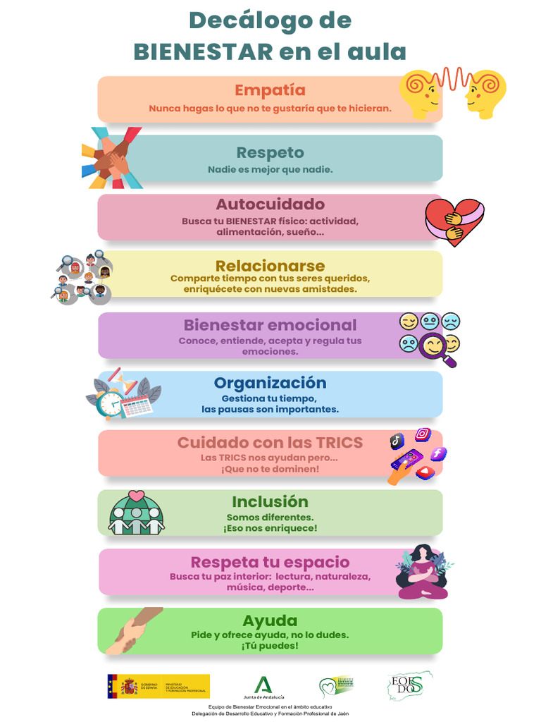 Decálogo BIENESTAR en el aula IMPRIMIBLE | PDF