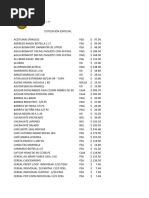Lista de Víveres para Canasta Del Día de La Madre | PDF