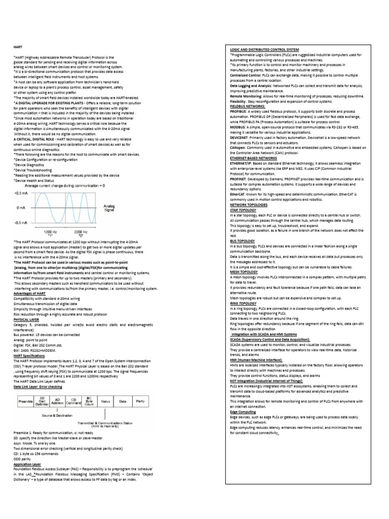 HART | Download Free PDF | Programmable Logic Controller | Network Topology
