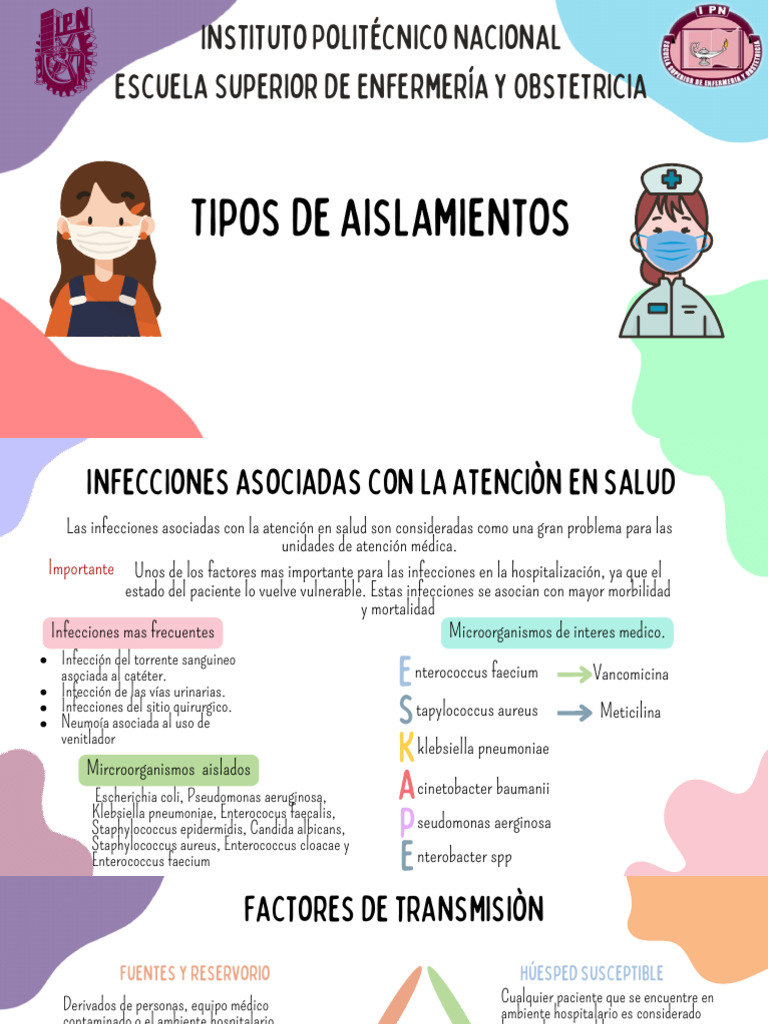 Tipos de Aislamientos | PDF