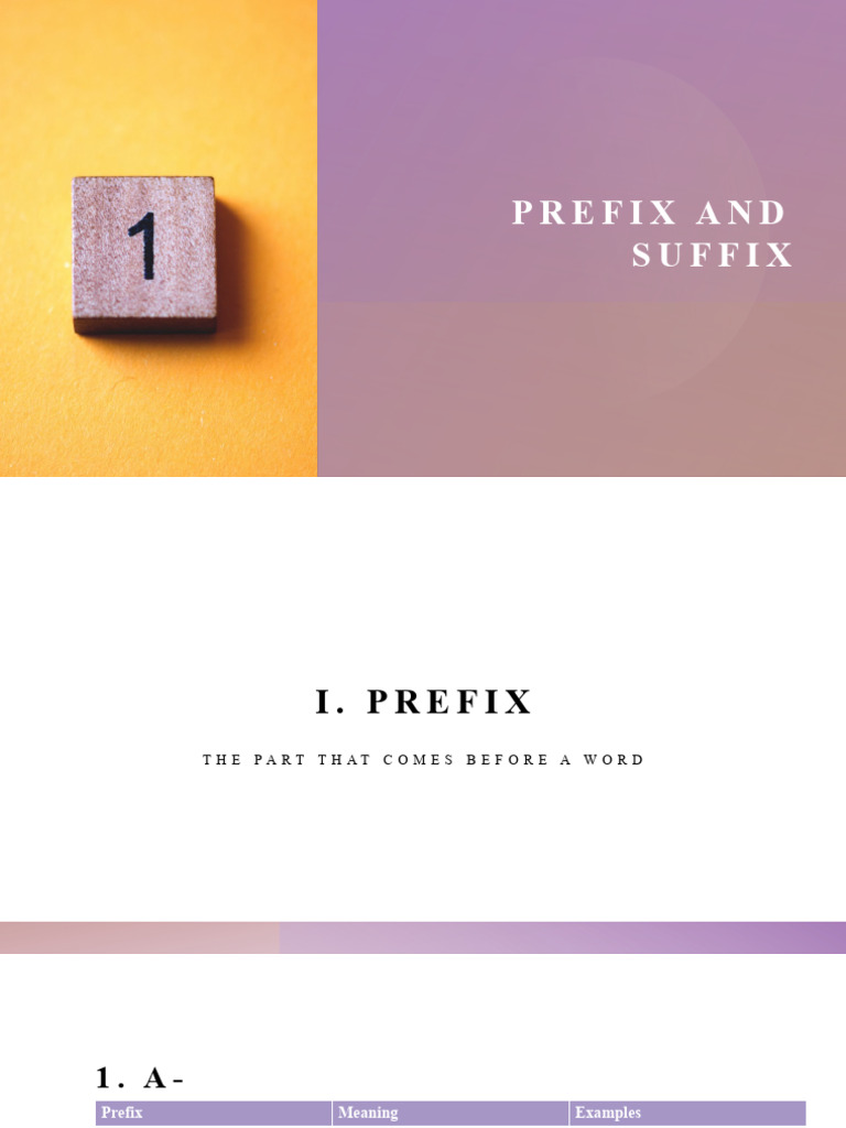 Prefix - Suffix | PDF | Adjective | Noun