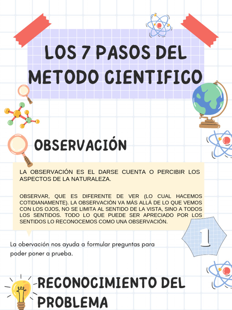 7 Pasos Del Metodo Cientifico , Método Científico: importancia y pasos ...