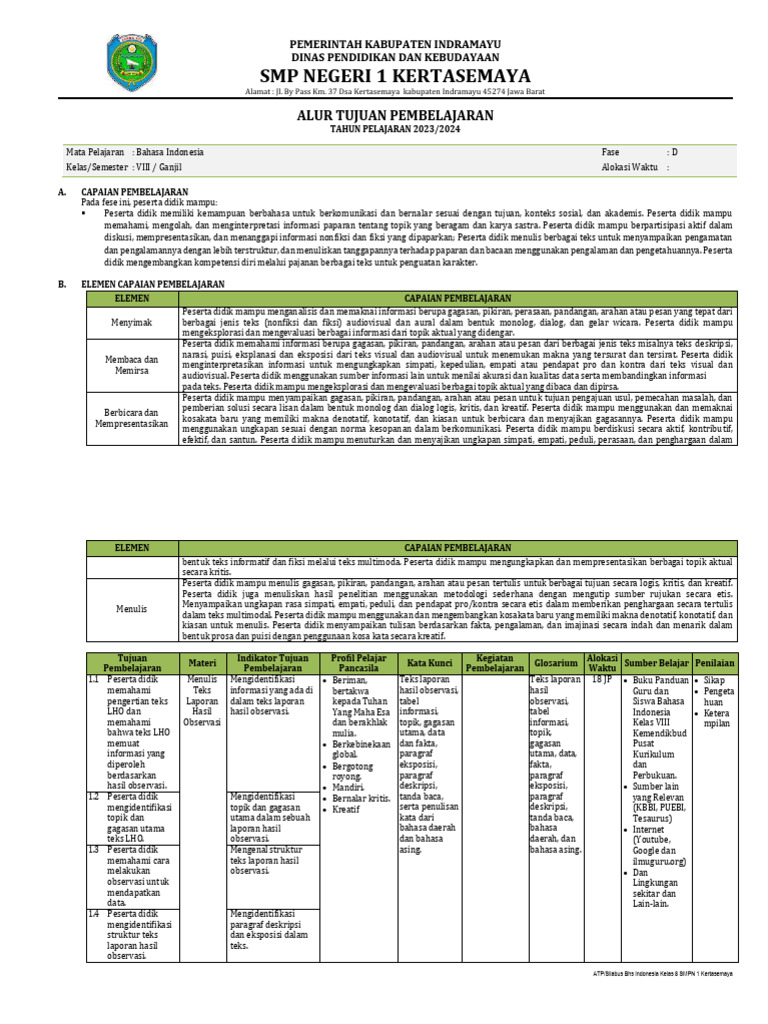ATP-Silabus Bhs Indonesia Kls 8 | PDF