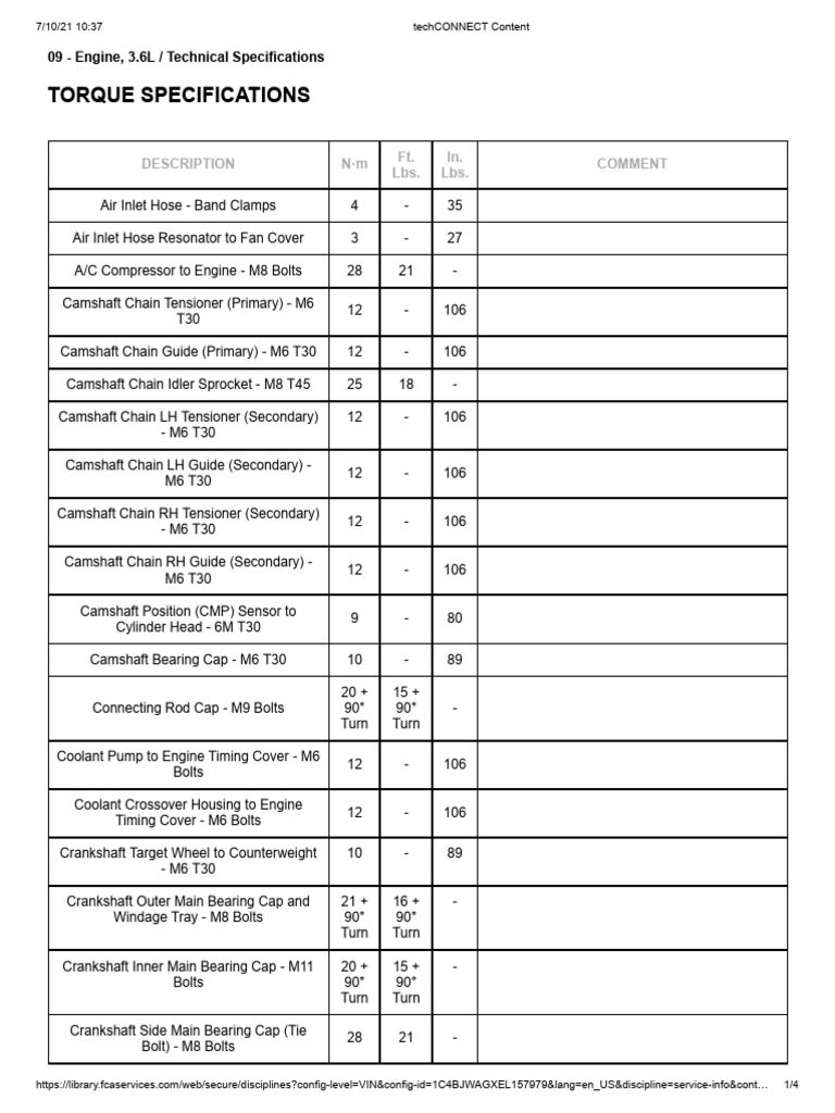 Engine Torque Specs Guide | PDF