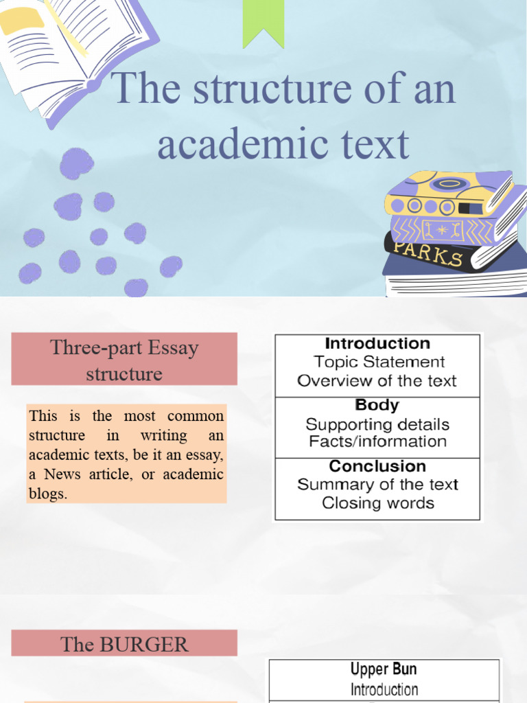 EAPP - Structure of An Academic Text | PDF