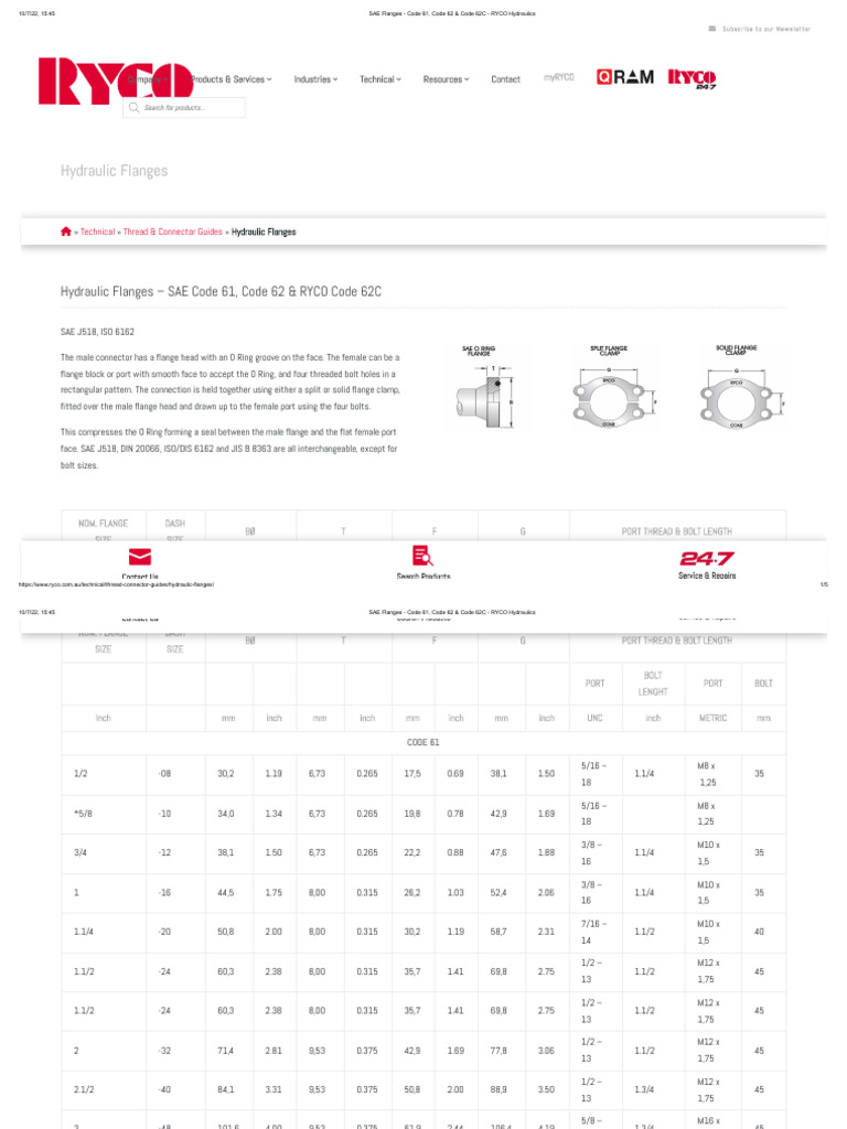 SAE Flanges - Code 61, Code 62 & Code 62C - RYCO Hydraulics | PDF