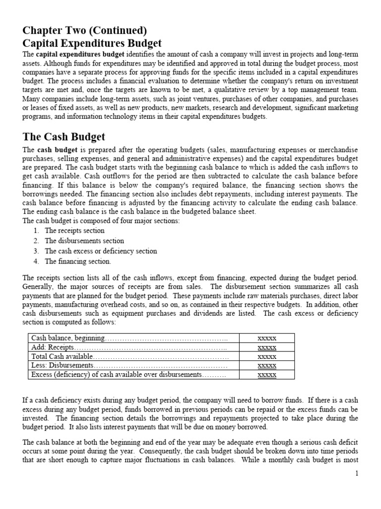 Capital Expenditures Budget | PDF | Balance Sheet | Equity (Finance)