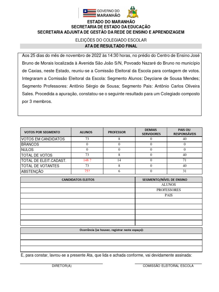 Ata de Resultado Final Colegiado 2022 | PDF