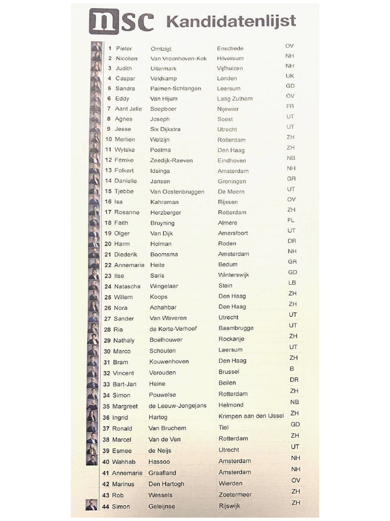 NSC Kandidatenlijst | PDF