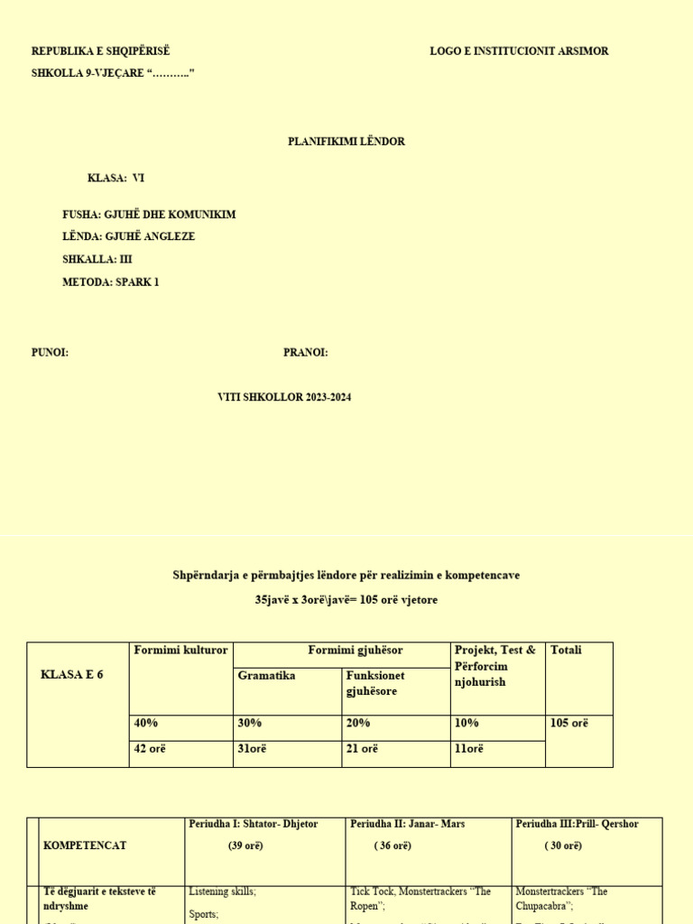 6.1 Plan Vjetor Spark 1 2023-2024 | PDF