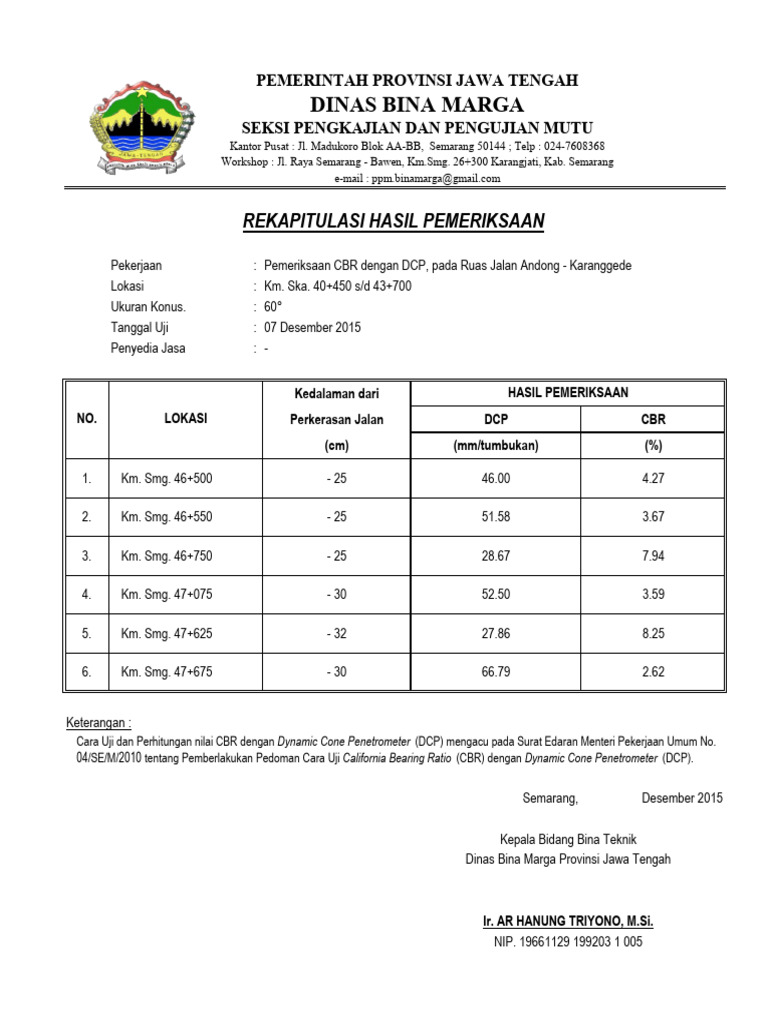 Pemeriksaan CBR DCP Jalan Andong-Karanggede | PDF