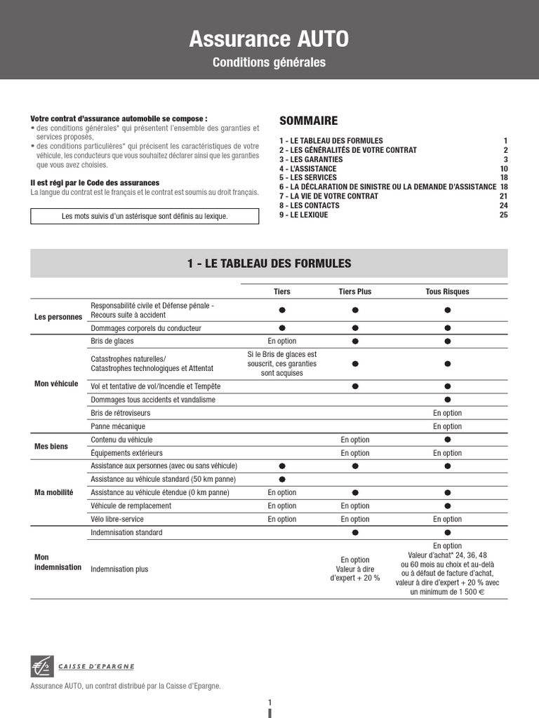 Assurance Auto: Conditions et Garanties | PDF
