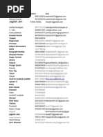 Active Dsa List Delhi-NCR | PDF | Delhi | Financial Services