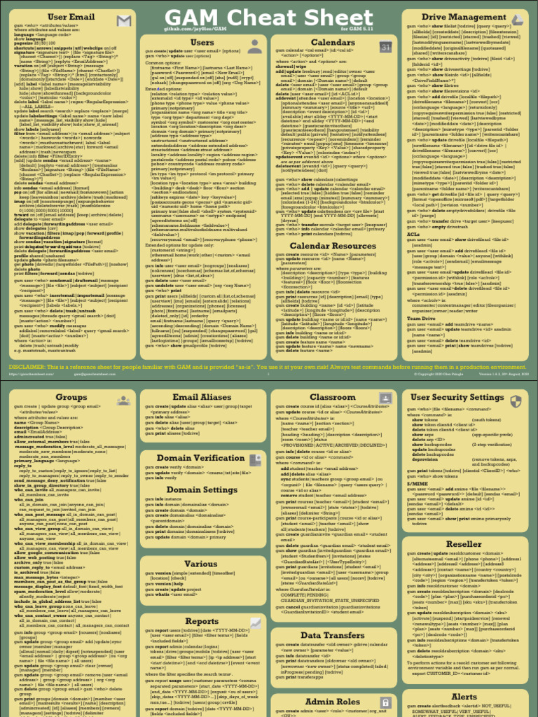 GAM Cheat Sheet A3 | PDF