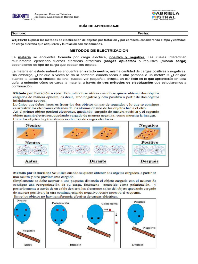 Guía de Estudio 8°A Métodos de Electrización 8° | PDF