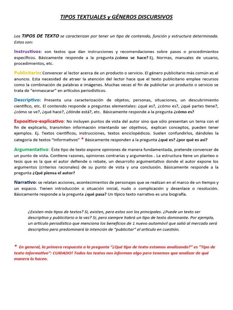 Tipos Textuales y Géneros Discursivos | PDF | Publicidad