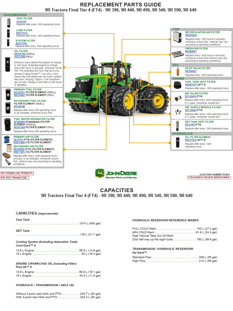 Replacement Parts Guide - 9R Tractors | PDF