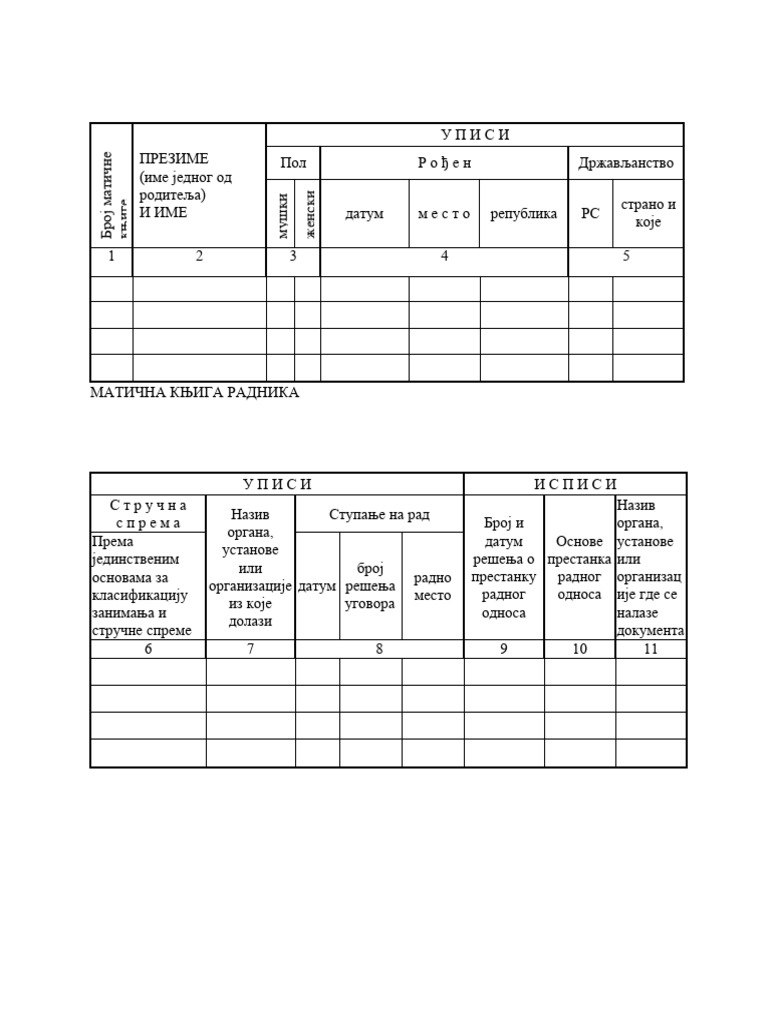 Maticna Knjiga Radnika | PDF