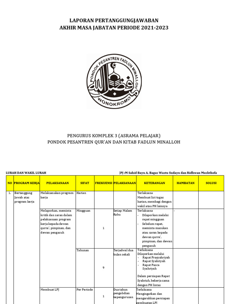 LPJ Akhir Kepengurusan k3 034054 | PDF
