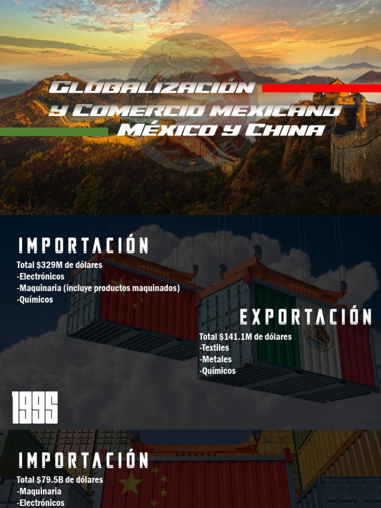 Comercio México-China: Evolución 1995-2021 | PDF | Ciencia y matemáticas