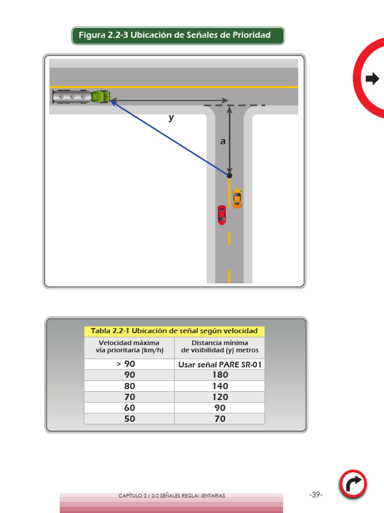 Señal de Pare SR01 | PDF | Intersección (carretera) | Calle