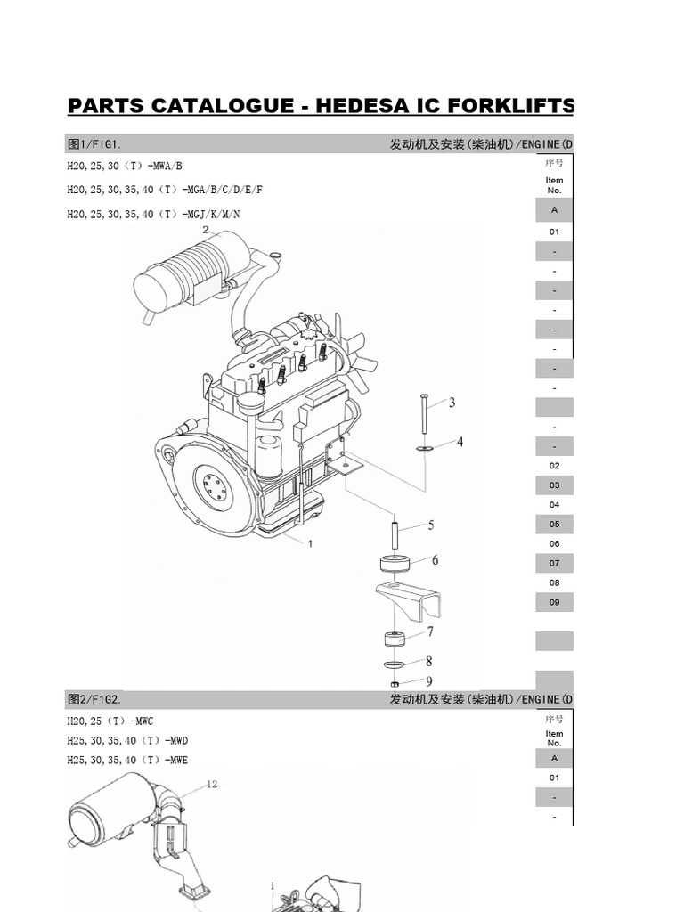 2-4t IC HEDESA Forklift Truck Parts Catalogue | PDF