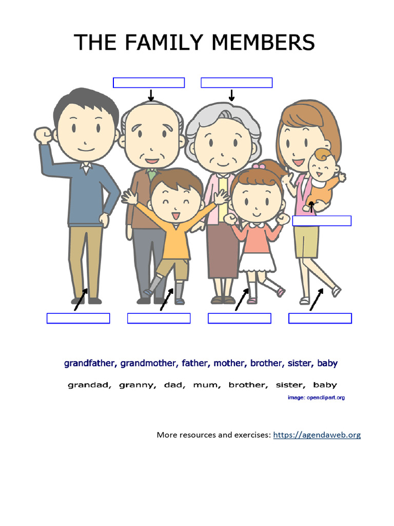 Family Worksheet | PDF