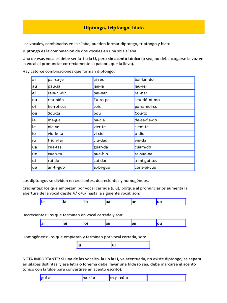 Diptongos, Triptongos y Hiatos en Español | PDF