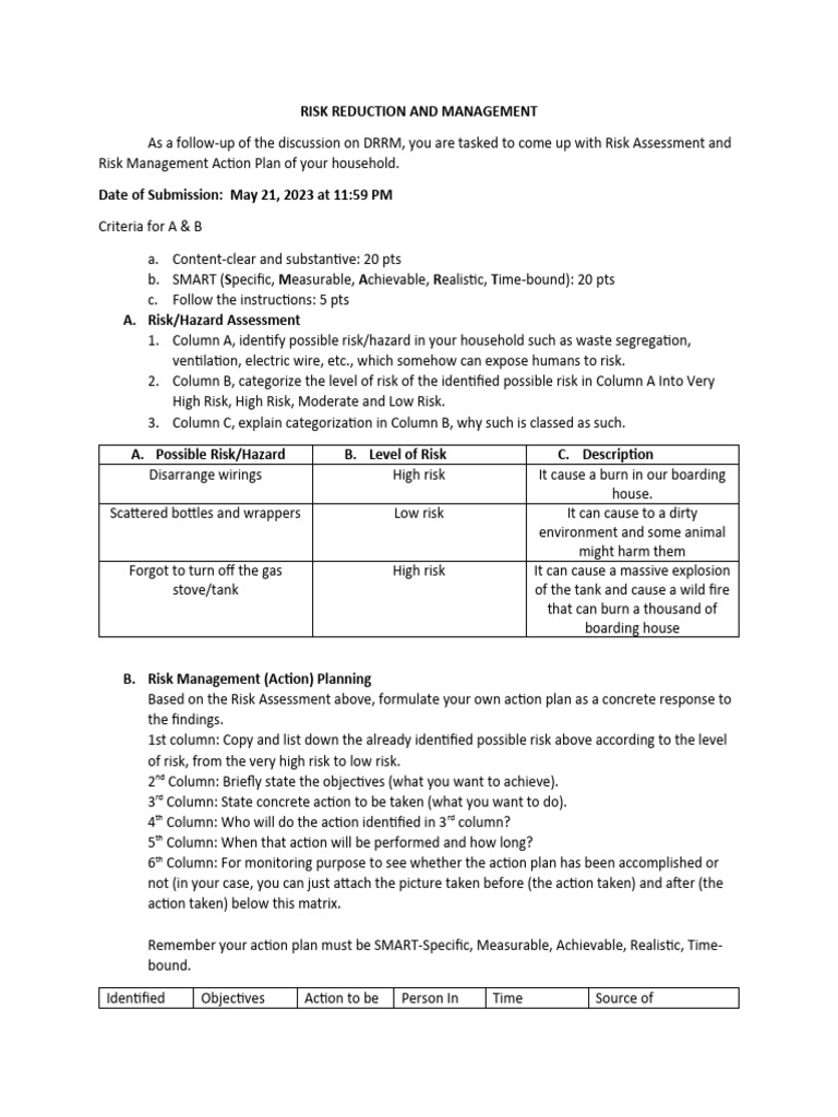 Assignment-RISK ASSESMENT AND MANAGEMENT ACTION PLAN | PDF | Risk | Hazards