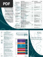 CISI Qualifications Path | PDF | Financial Adviser | Wealth Management