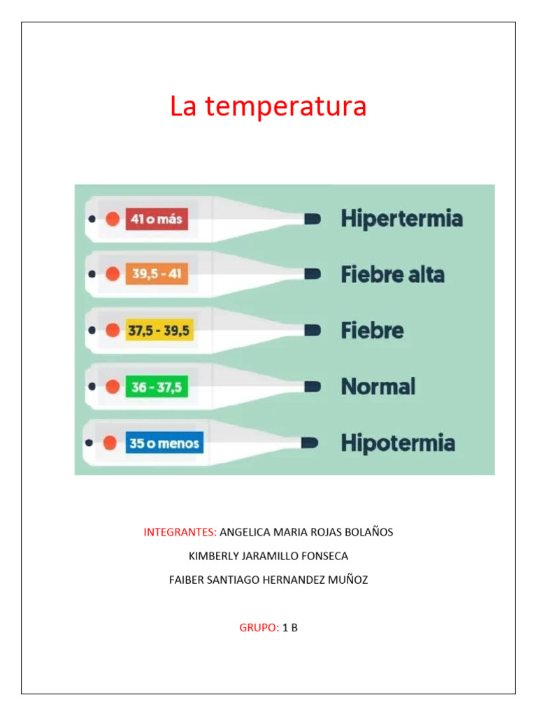 Temperatura Corporal Normal