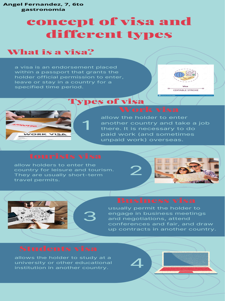 Blue Green Illustrated 5 Productivity Tips and Tricks Infographic | PDF